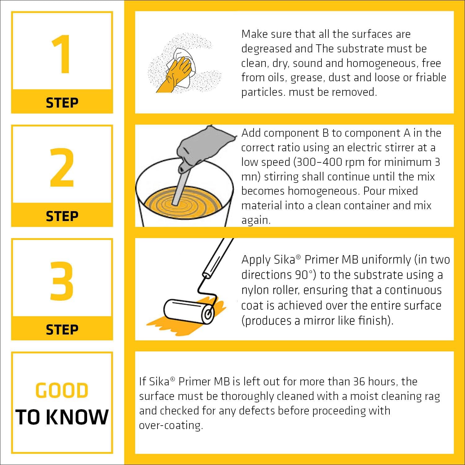 Sika Primer MB - by Vanilla Wood Floors